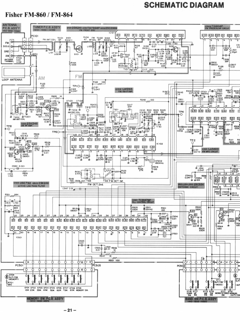 Fisher FM 860 Schematic | PDF