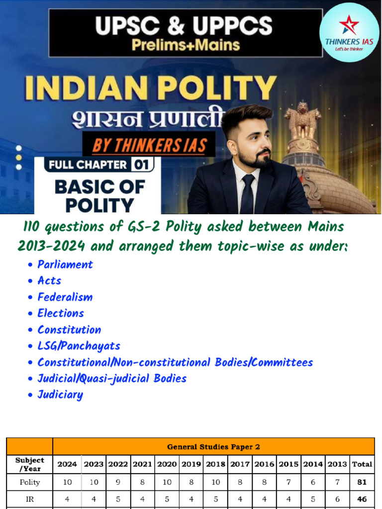 Chapter 1 Indian Polity - Development of Indian Contitutions by ...