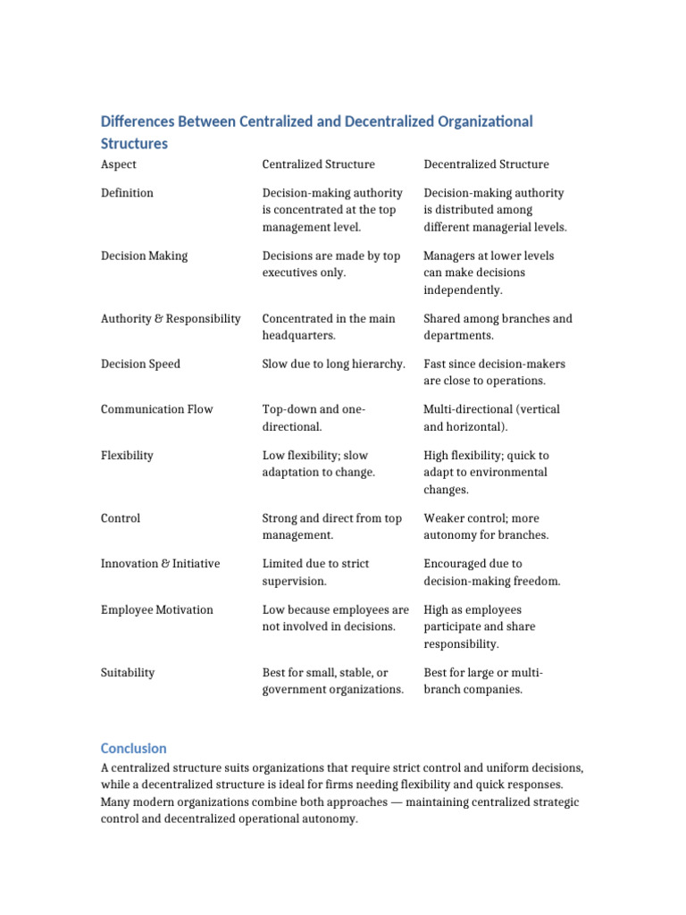 Centralized vs. Decentralized Structures | PDF | Decentralization ...