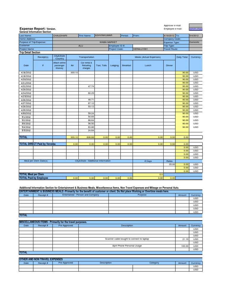 Expense Report | Per Diem | Expense