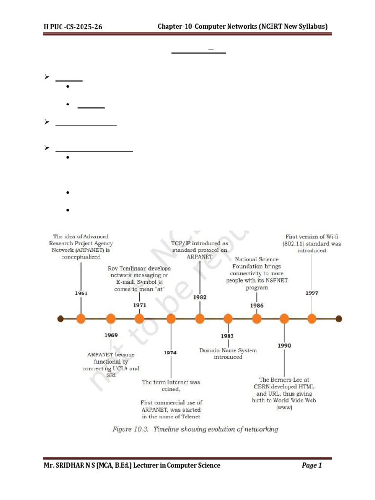 Computer Networks (II PUC NCERT Computer Science) New Syllabus 2025-26 ...