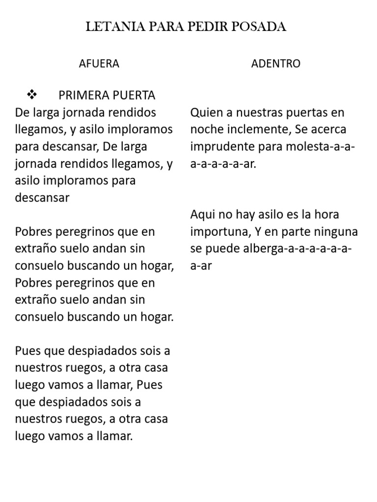 Letania para Posada | PDF | Creencia religiosa y doctrina