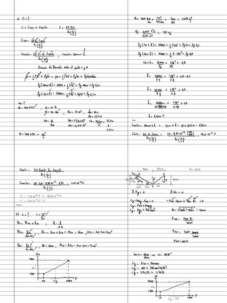 GWDG | PDF