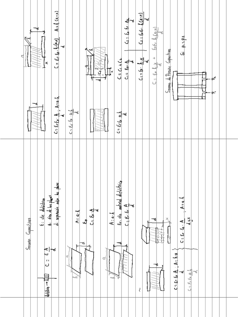 Dasdwa | PDF