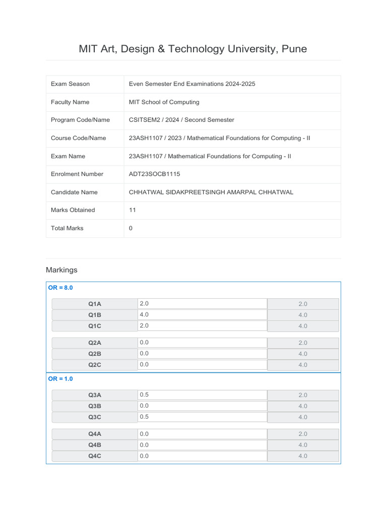 MIT Pune CSIT Semester 2 Exam Results | PDF