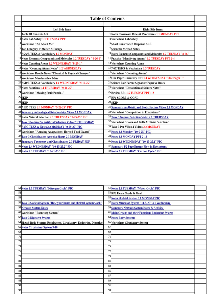 Comprehensive Science Worksheets Guide | PDF | Ecosystem | Chemical ...