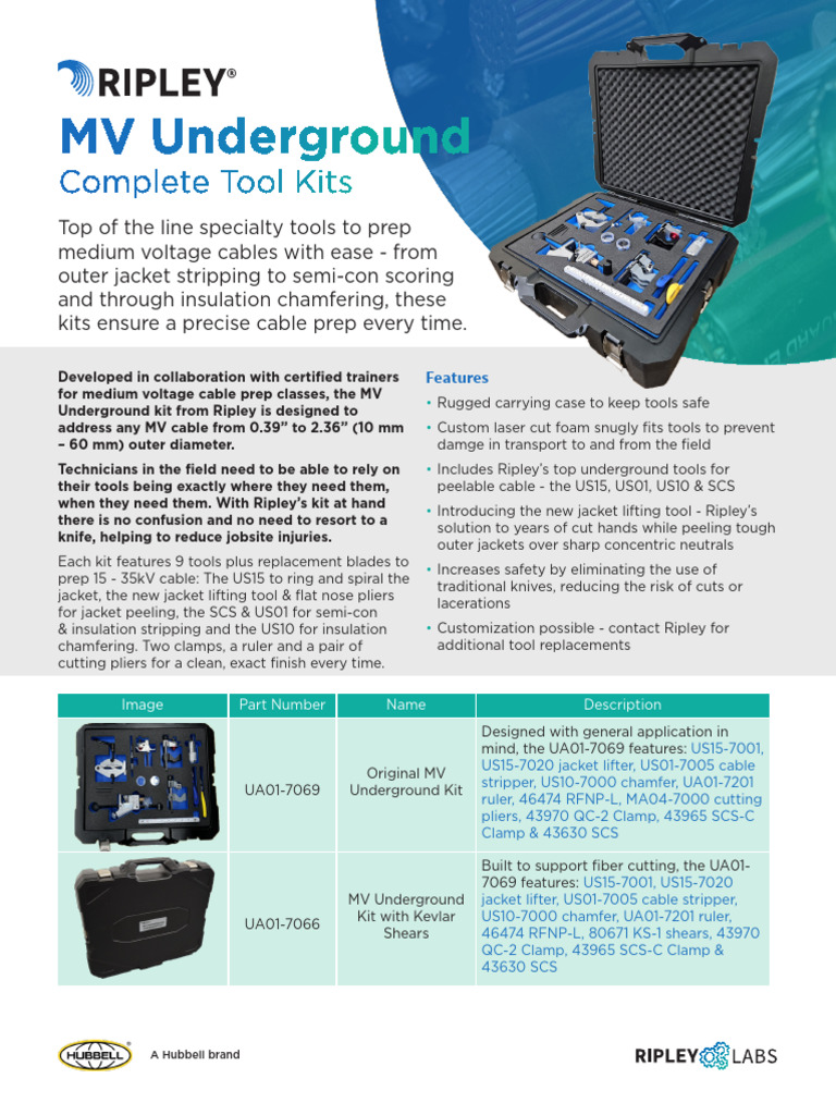MV Underground Cable Prep Tool Kit | PDF | Equipment | Tools