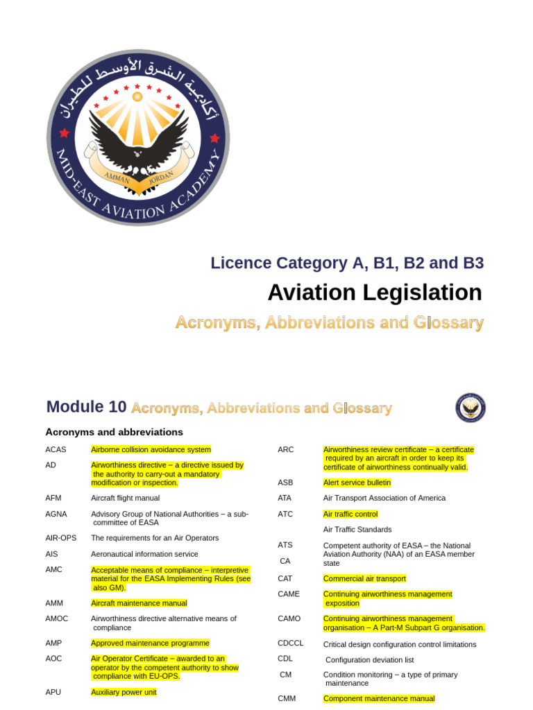 Aviation Acronyms and Abbreviations Guide | PDF | Aircraft | Flight ...