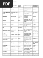 Meaning of "Kos Omak" in Arabic | PDF | Lexicology | Linguistics