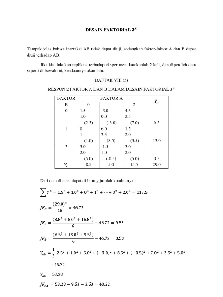 Desain Faktorial 3K | PDF