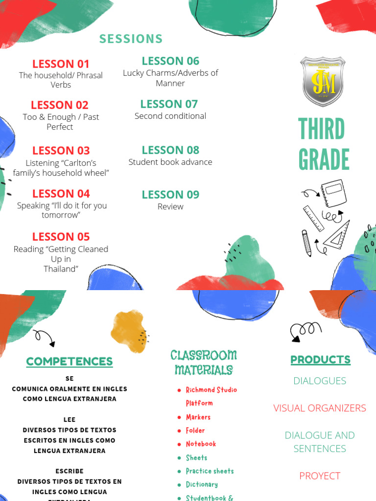 Syllabus Third Grade Fourth Term 2025 | PDF