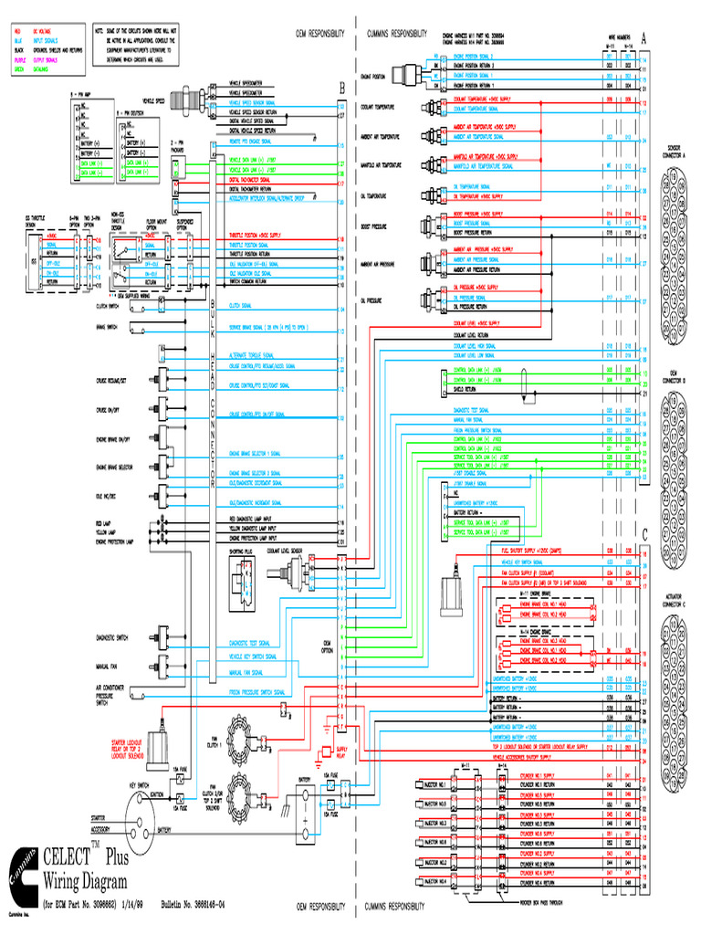 CELECT Plus - ECMC - 3666146 | PDF