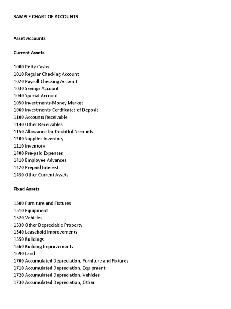 Sample Chart of Accounts | PDF | Expense | Cost Of Goods Sold