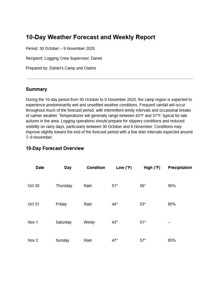 Weather Report | PDF