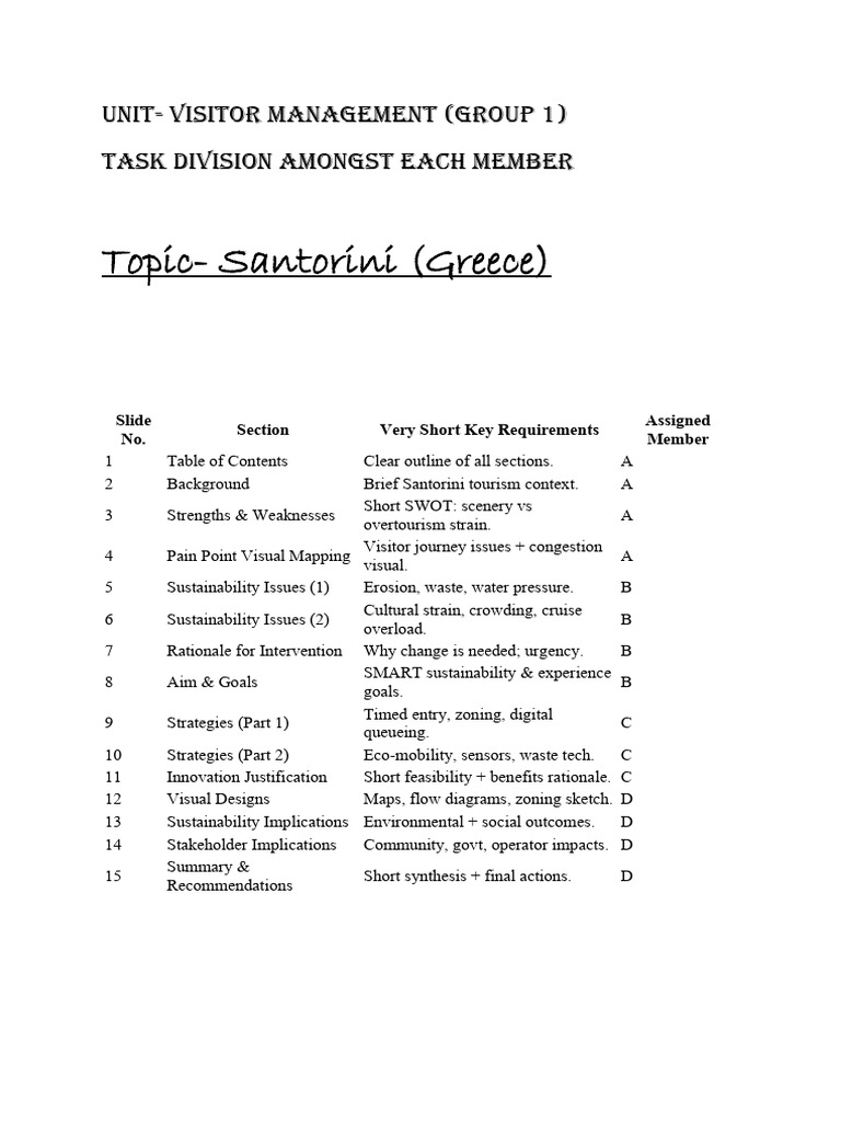 Visitor Manag. Task Allocation | PDF | Sustainability | Cognition