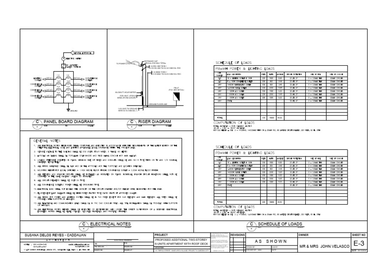 C Panel Board Diagram C Riser Diagram: Susana Delos Reyes - Caddauan | PDF