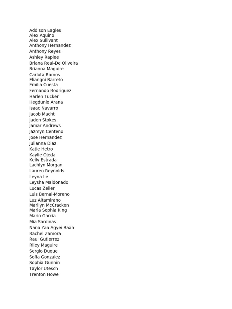 Addison Eagles Team Roster | PDF