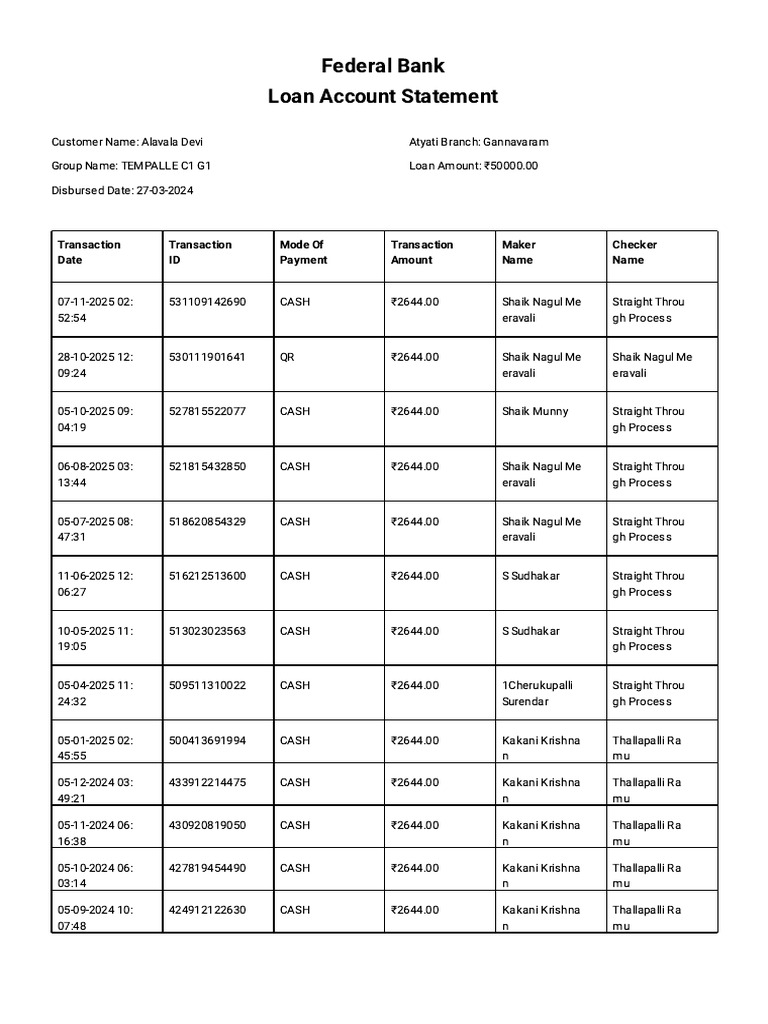 FEDERAL Statement 1764133112812 | PDF | Banking Technology | Financial ...