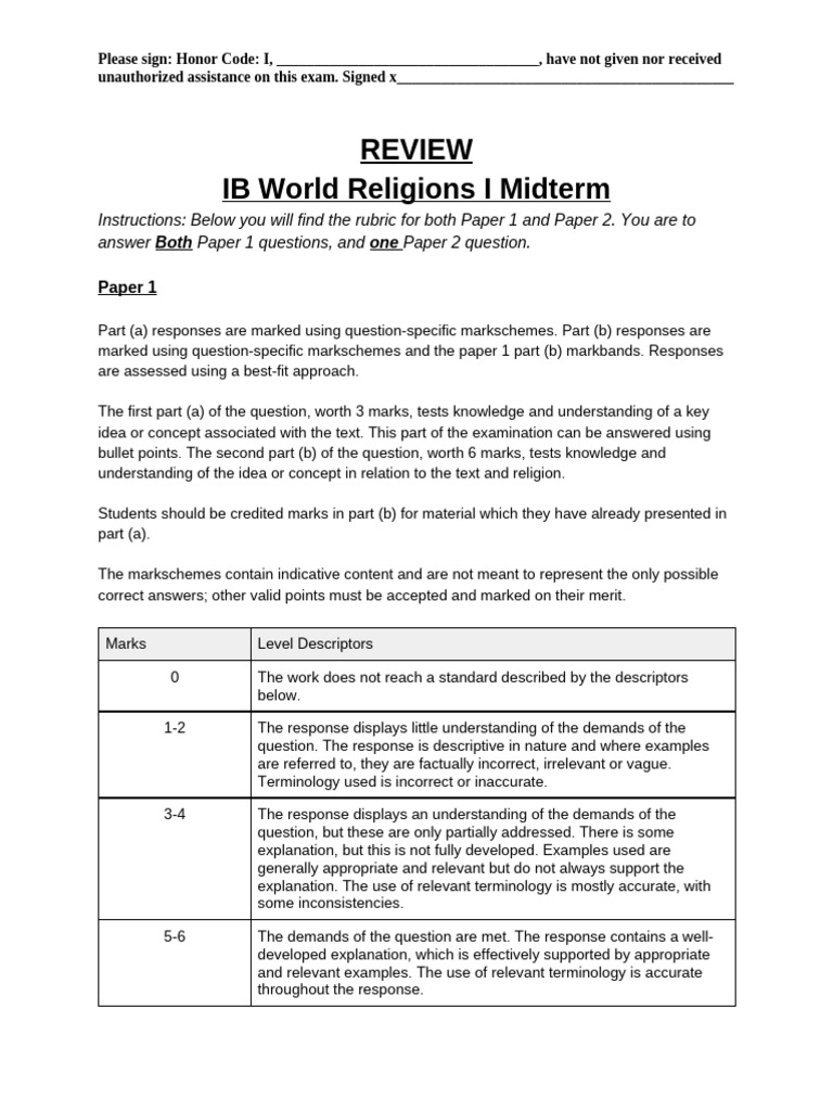 Peter Cardillo's Copy of Junior Final Review 2025 | PDF | Hajj | Guru