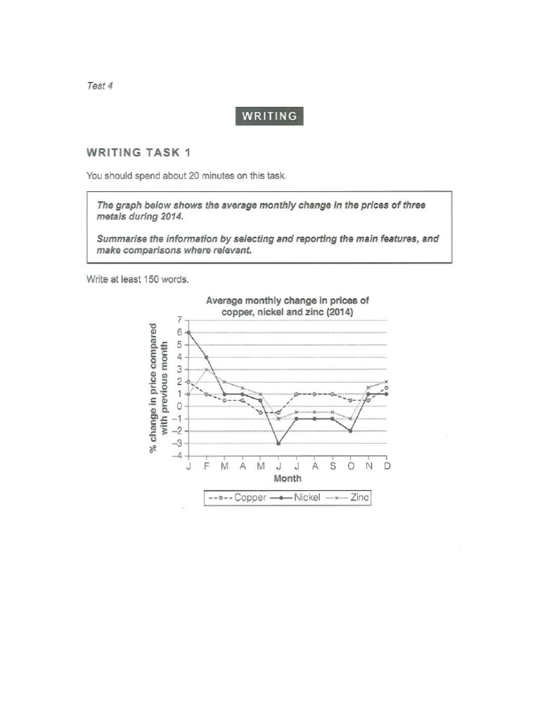 2014 Metal Price Fluctuations Analysis | PDF