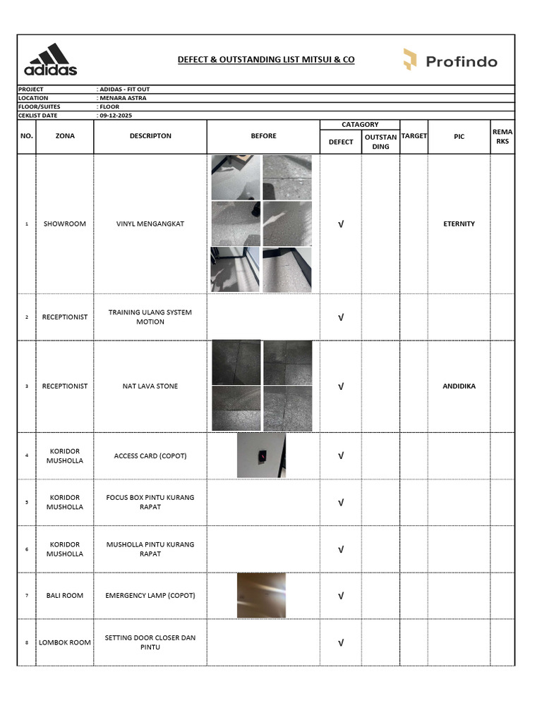 Checklist Defect Adidas | PDF | Network Service | Room