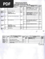 NEC4 Bulletin: Understanding Terminal Float | PDF | Business