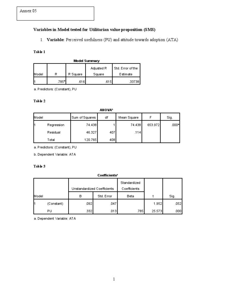 Annex 5 - Linear Regression Model Results | PDF | Errors And Residuals | Correlation And Dependence