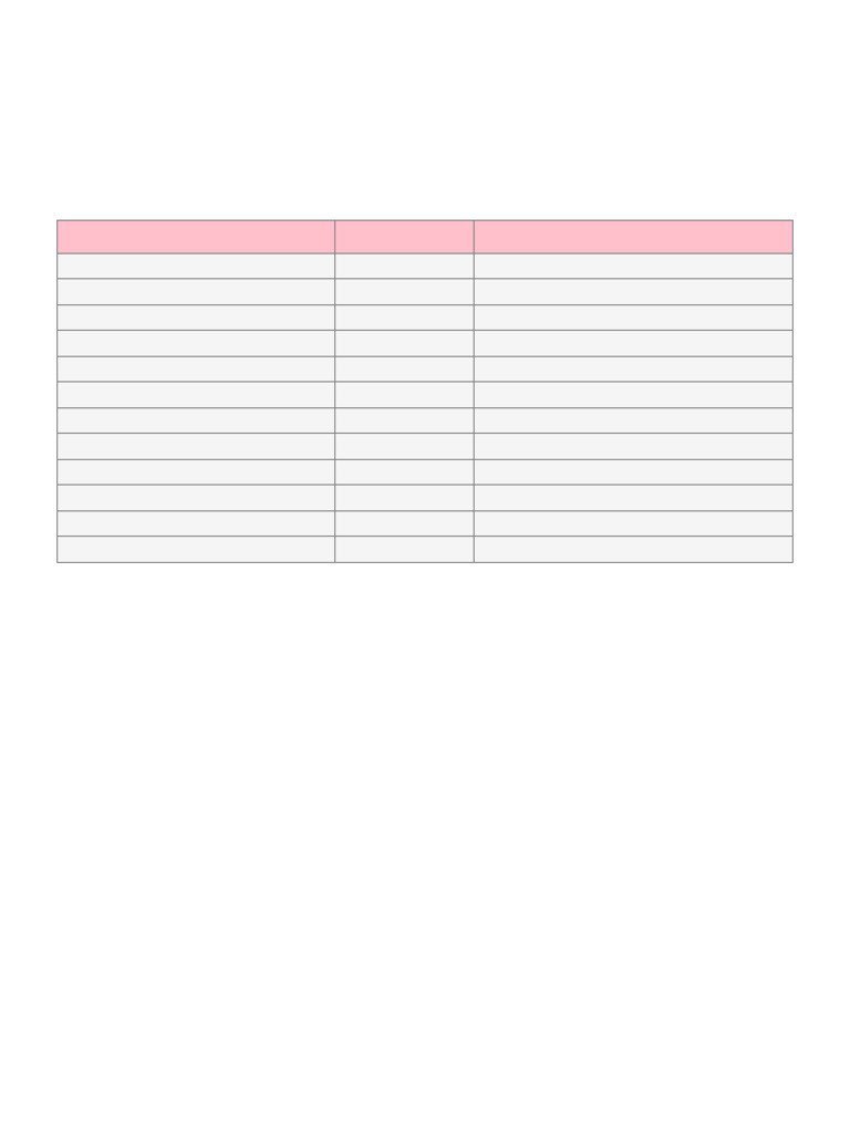 Claves SAT para Componentes de Motor | PDF