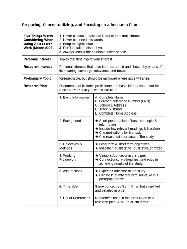 G12 Q3 3Is Reviewer (1) | PDF | Experiment | Citation