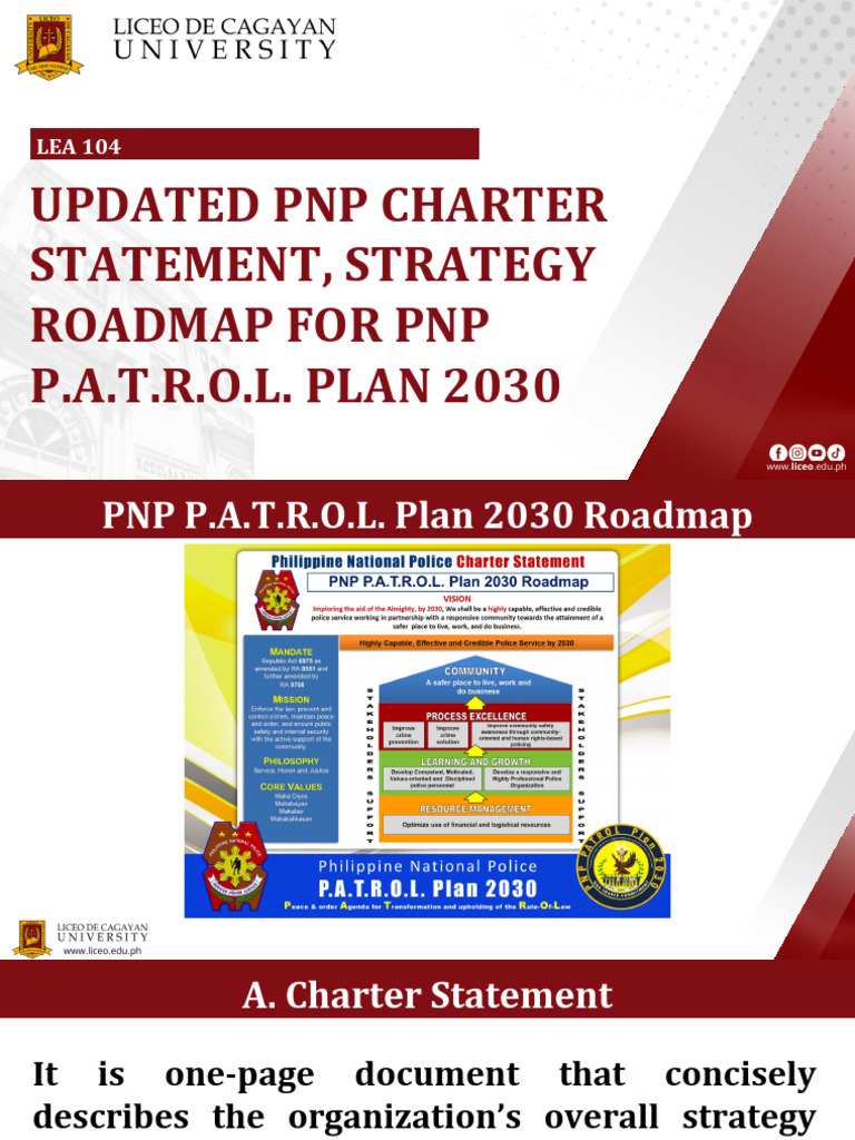 PNP P.A.T.R.O.L. Plan 2030 Overview | PDF | Community | Value (Ethics)