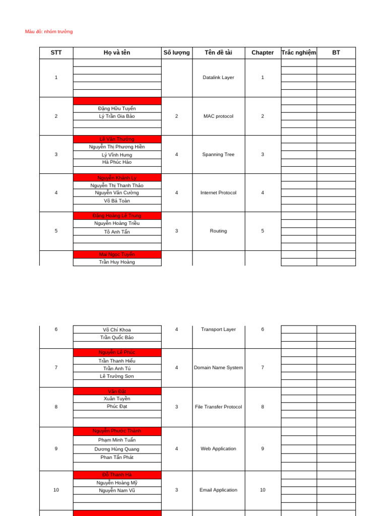 Dang Ky BTL - L01 | PDF