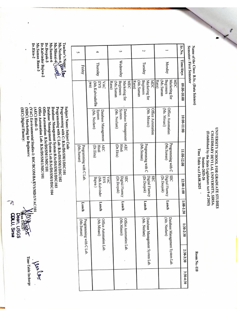 BSC Data Science Time Table | PDF