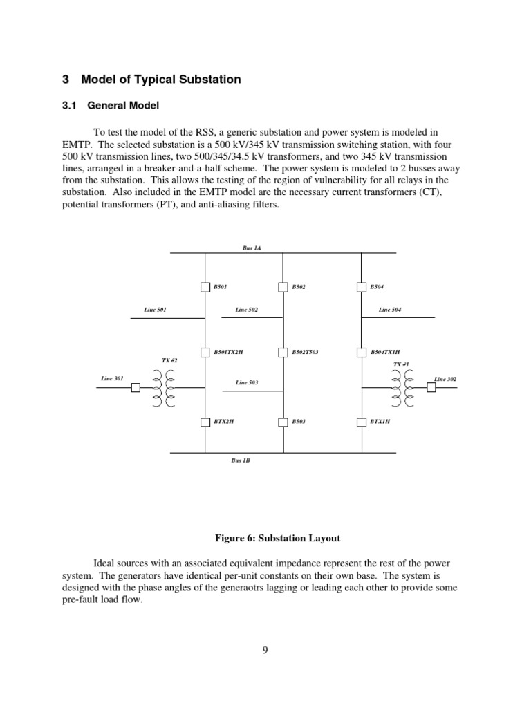 Chapter3 - Typical Substation Layout | PDF | Electrical Substation ...