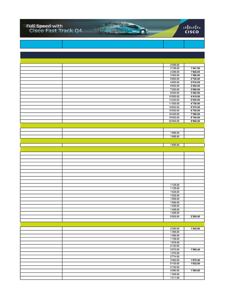 Cisco Promo Pricing on Networking Gear | PDF