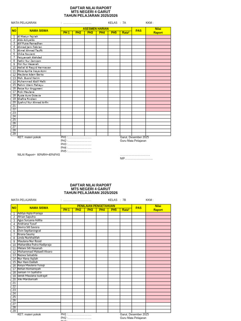 Daftar Nilai Raport MTS Garut 2025/2026 | PDF