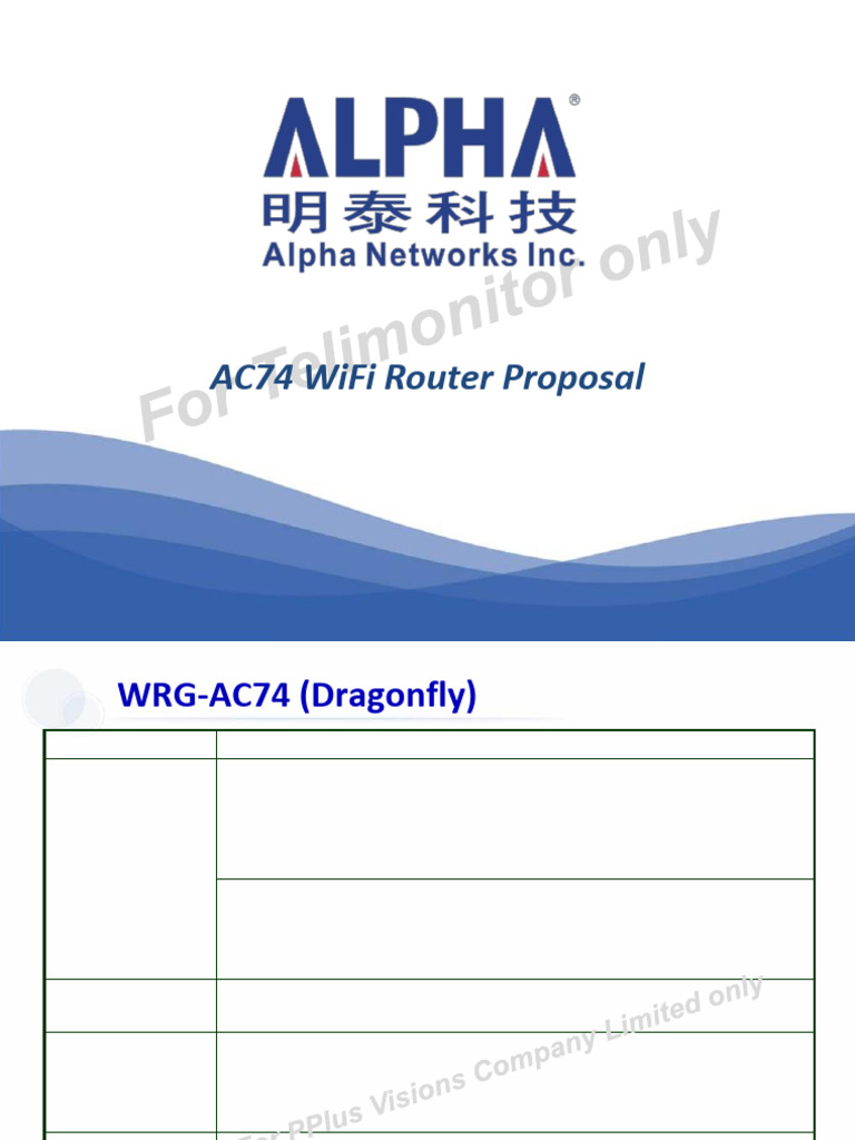 AC74 WiFi Router Proposal - Mar02 - 2018-Telimonitor | PDF | I Pv6 | Wi Fi