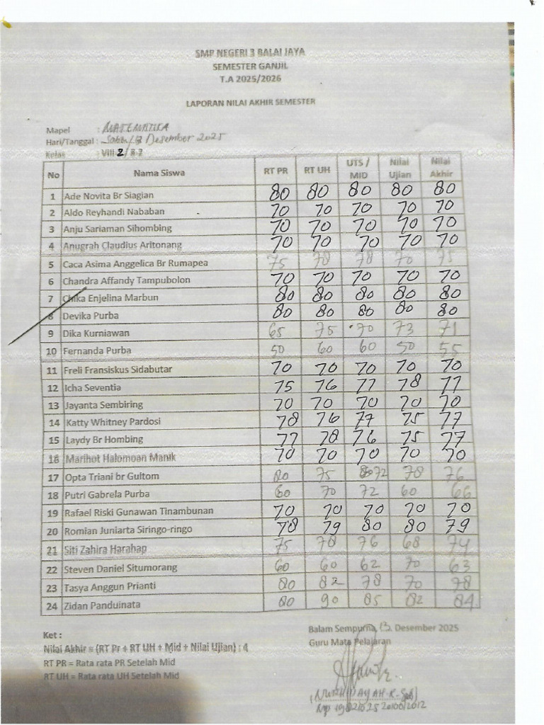 Nilai 8-2 | PDF