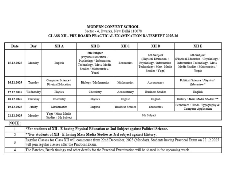 Class XII Pre-Board Exam Schedule 2025-26 | PDF | Science
