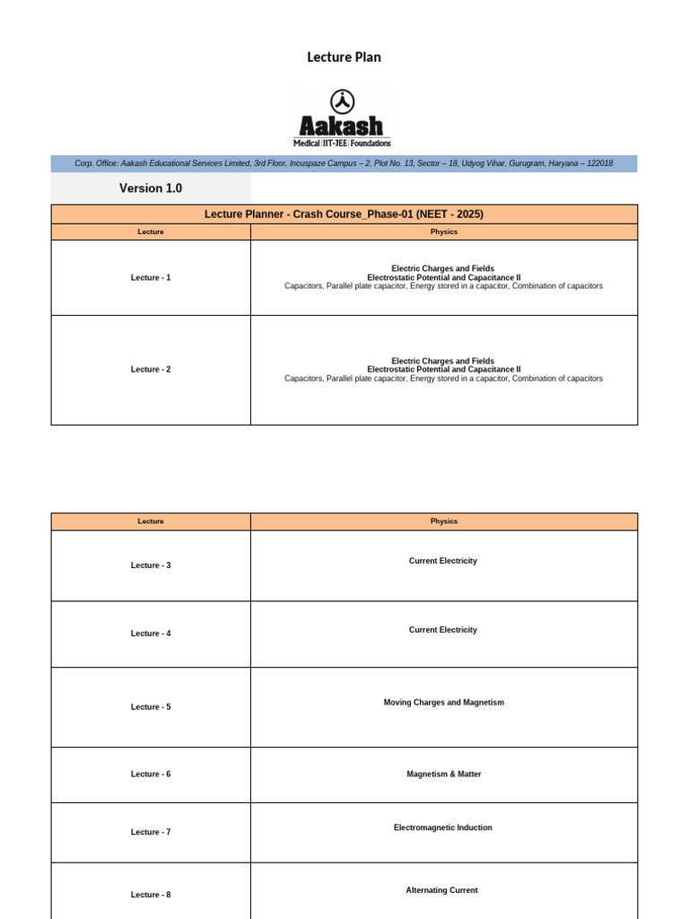 Lecture Plan: Lecture Planner - Crash Course - Phase-01 (NEET - 2025 ...