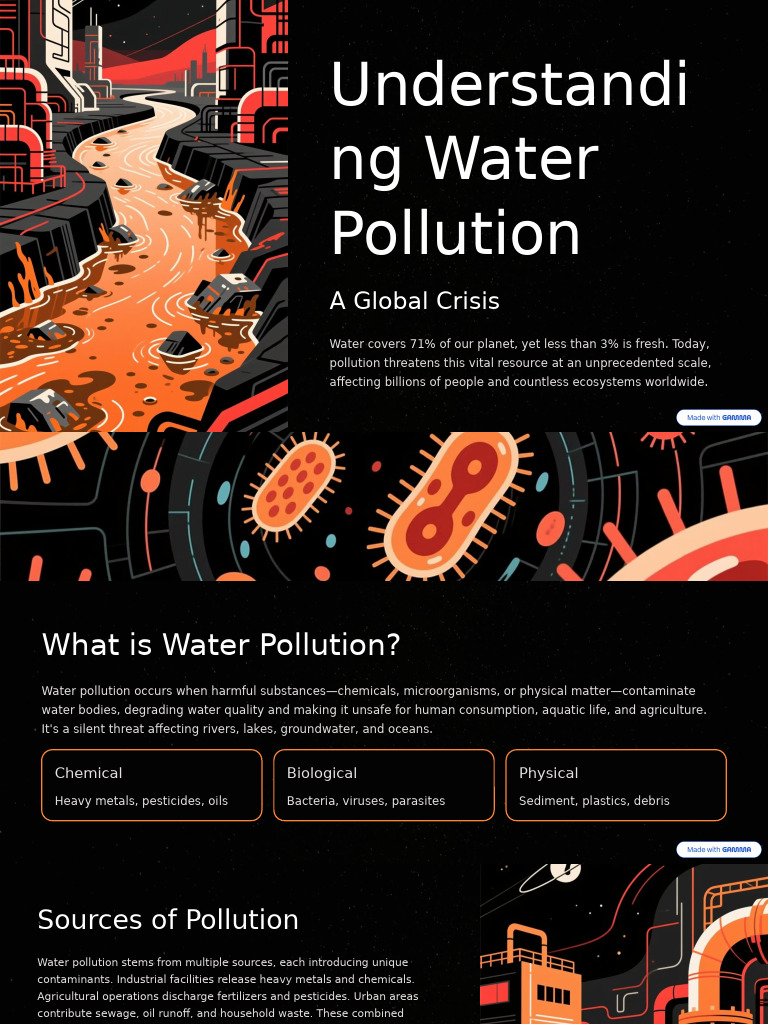 Global Water Pollution Crisis Explained | PDF | Water Pollution | Water