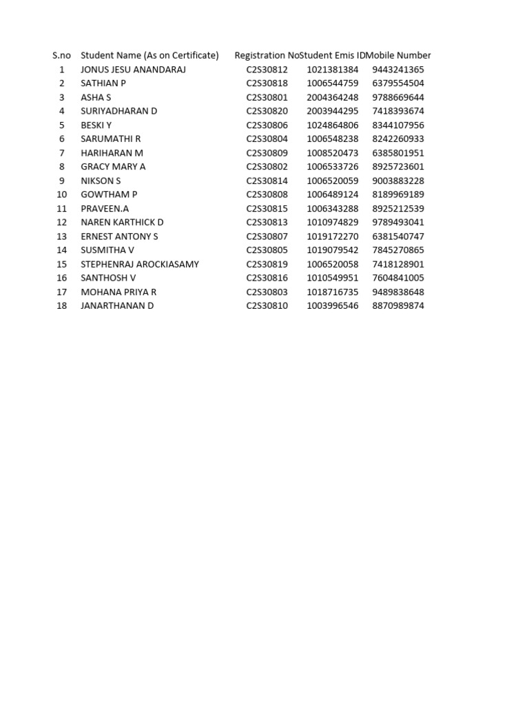 Student Academic Status - 29!10!2025 | PDF