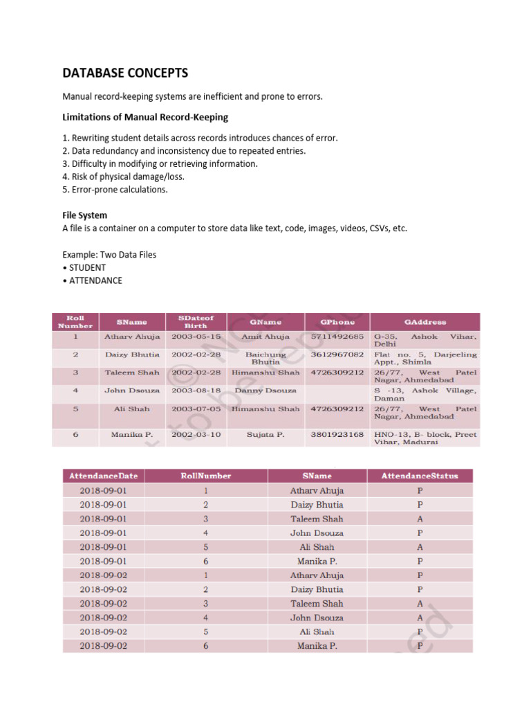 Database Concepts | PDF | Databases | Relational Model