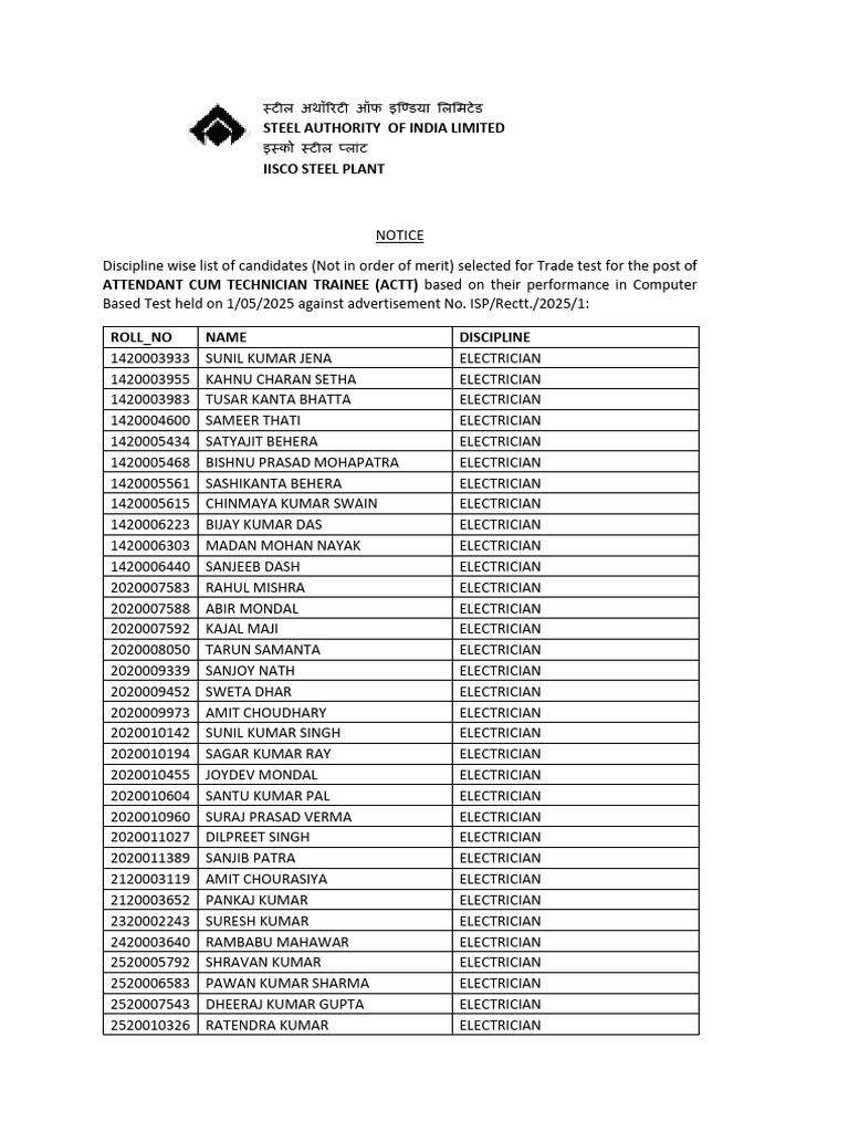 ACTT Result | PDF