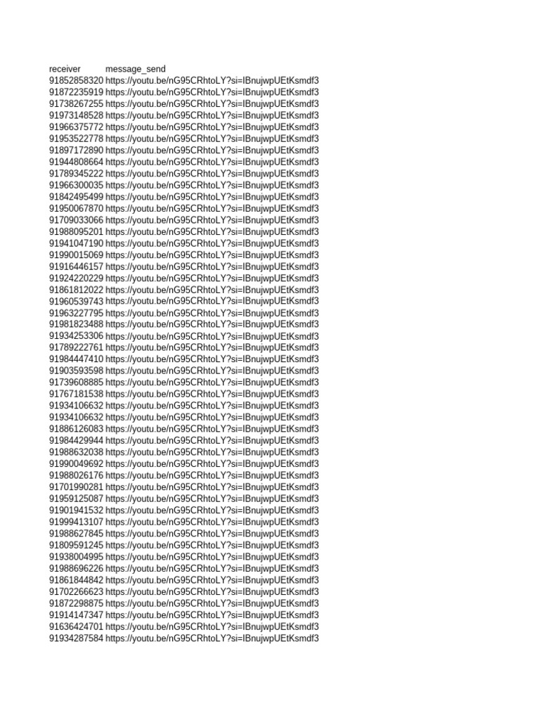 Manual Reports | PDF