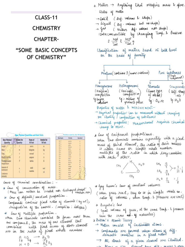 Notes For Prinout | PDF