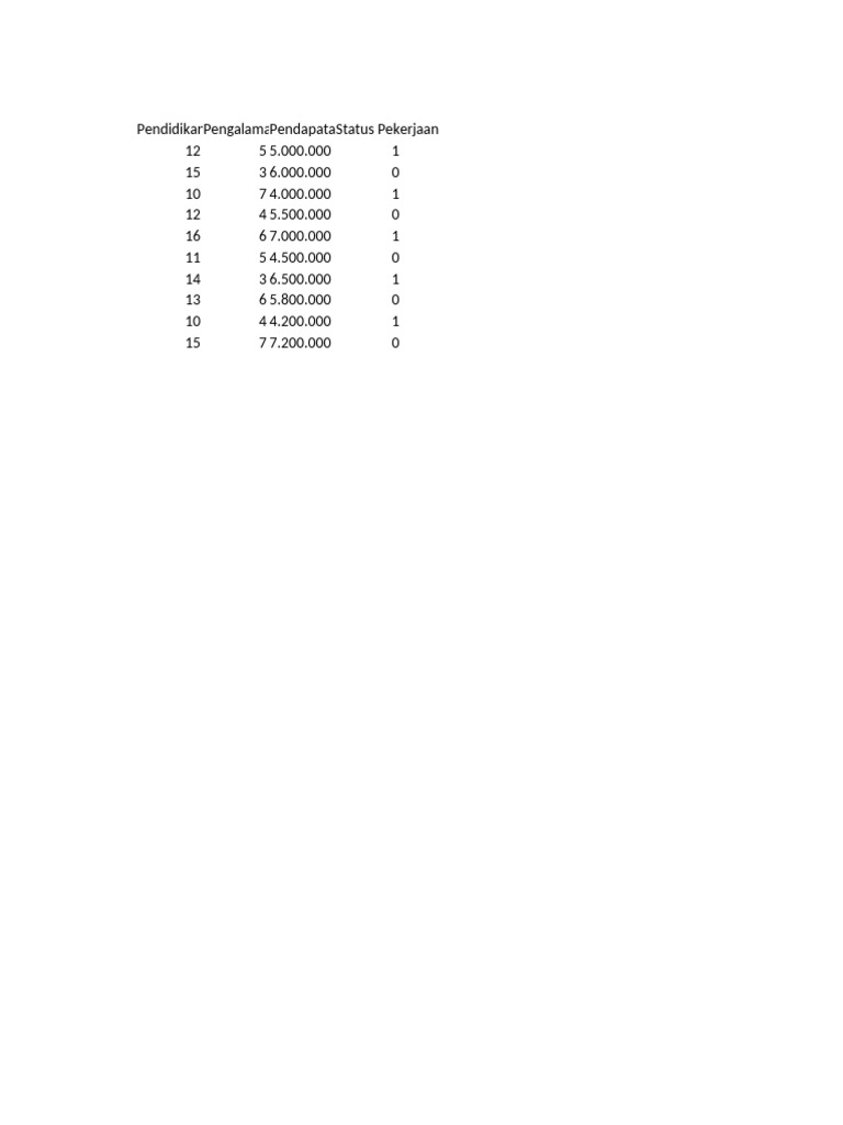 Data Status Pekerjaan | PDF