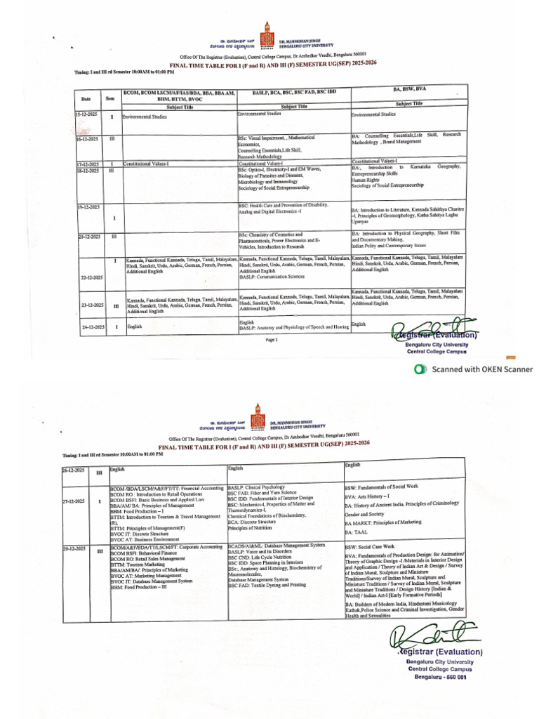 Revised Final Time Table for UG(SEP) 2025-26 | PDF
