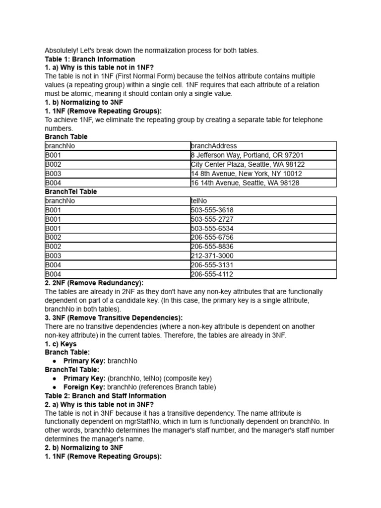 Solution | PDF | Information Technology | Data Model
