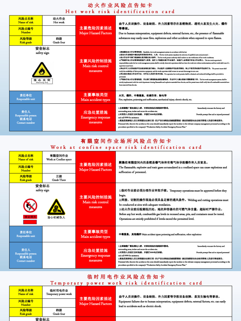 Hot Work and Safety Risk Guidelines | PDF | Welding | Construction