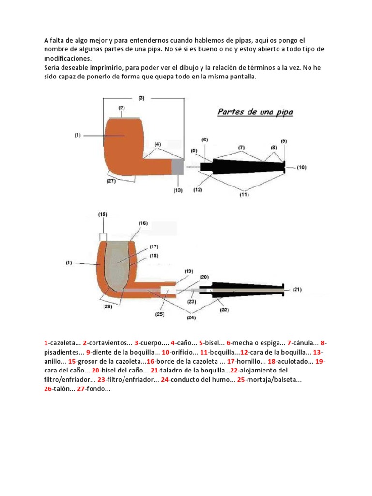 Partes Pipa | PDF